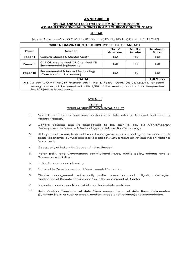 APPSC AEE Exam Pattern and Syllabus | PDF | Waste | Fluid Dynamics