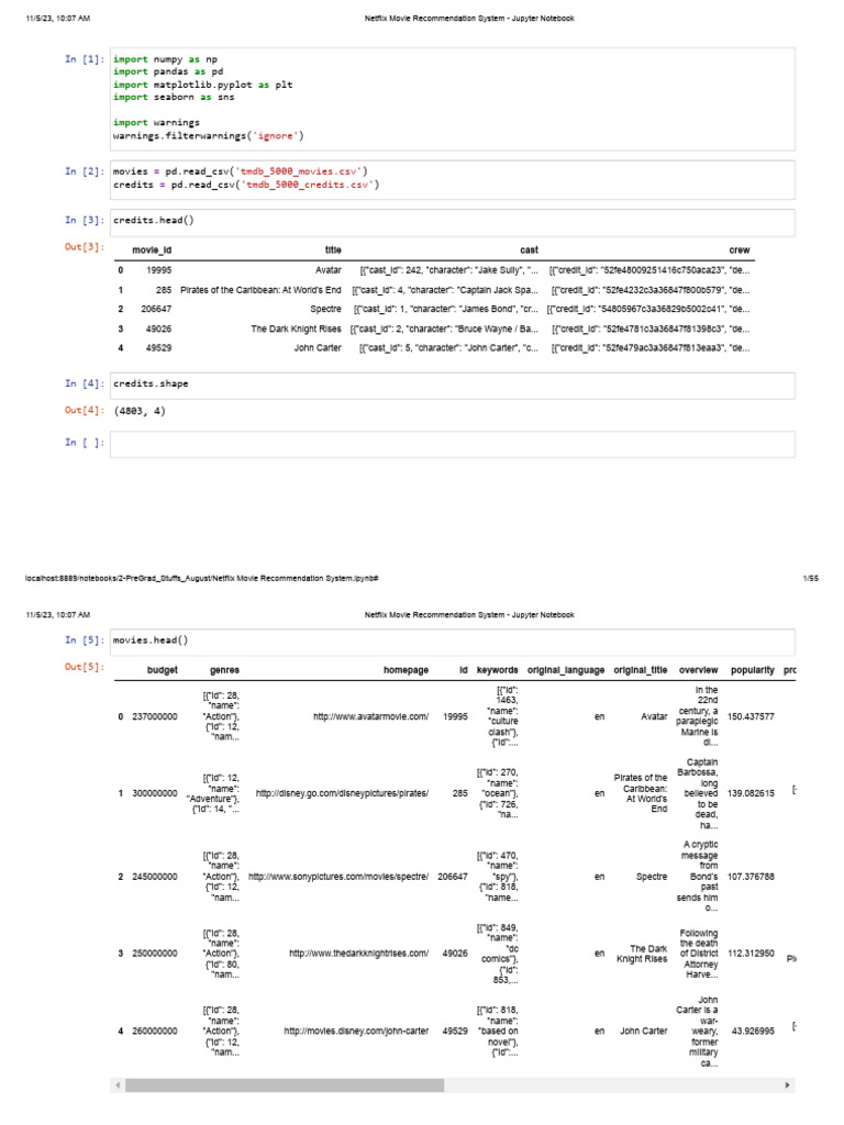 28) Netflix Movie Recommendation System - Jupyter Notebook | PDF 28) Netflix Movie Recommendation System - Jupyter Notebook | PDF