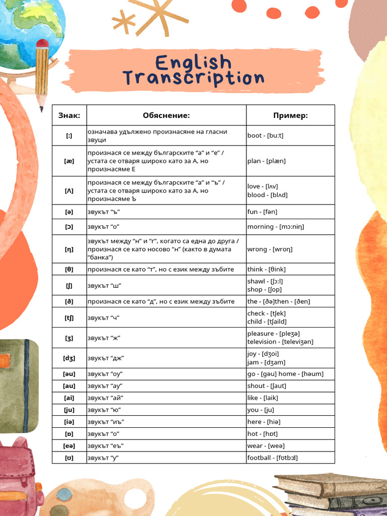 Pravila Za Transkriptsiya Na Angliiski Ezik PDF Fail | PDF