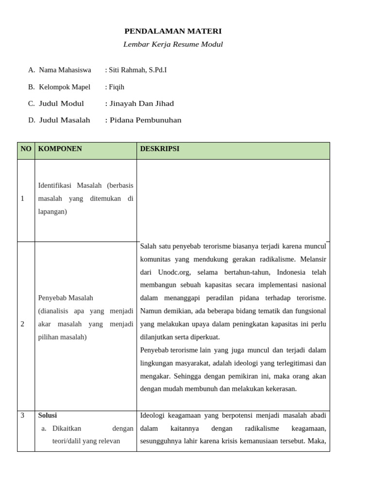 LK - Resume Pendalaman Materi PPG 2022 | PDF