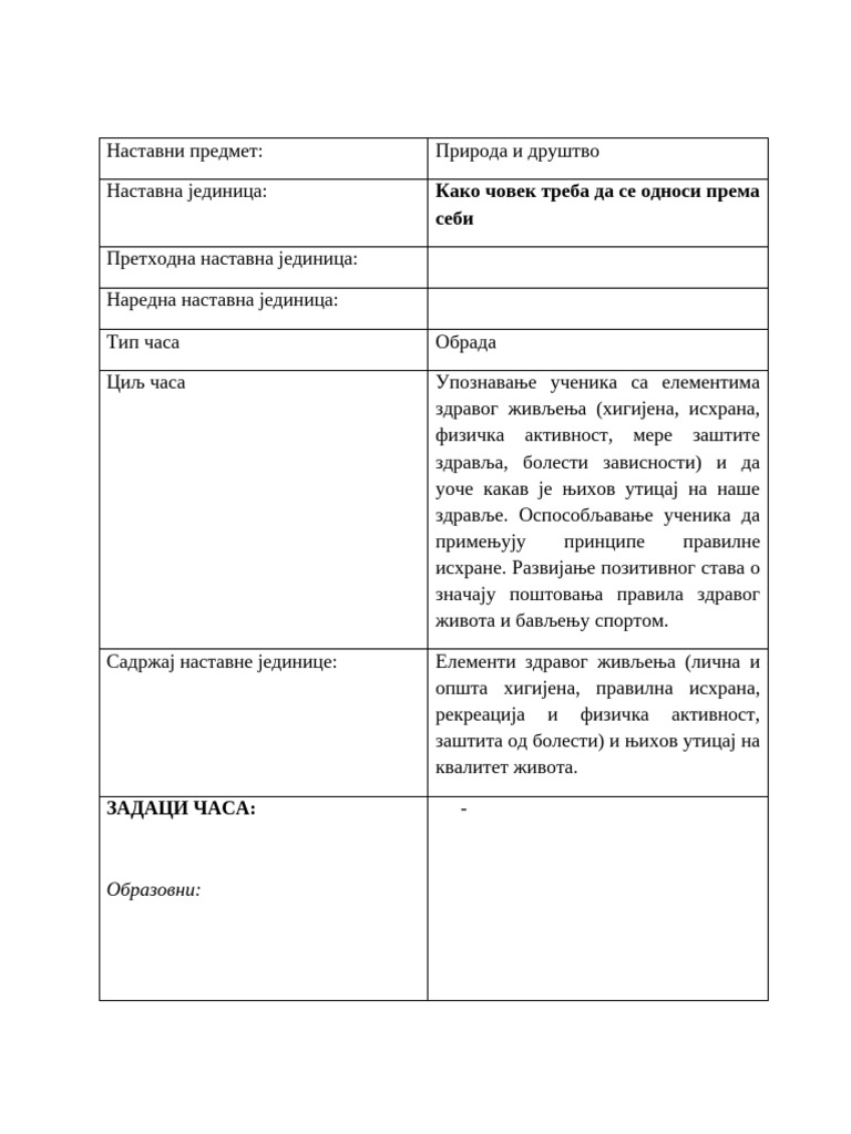 Kako Covek Treba Da Se Odnosi Prema Sebi Poluprogramirano | PDF