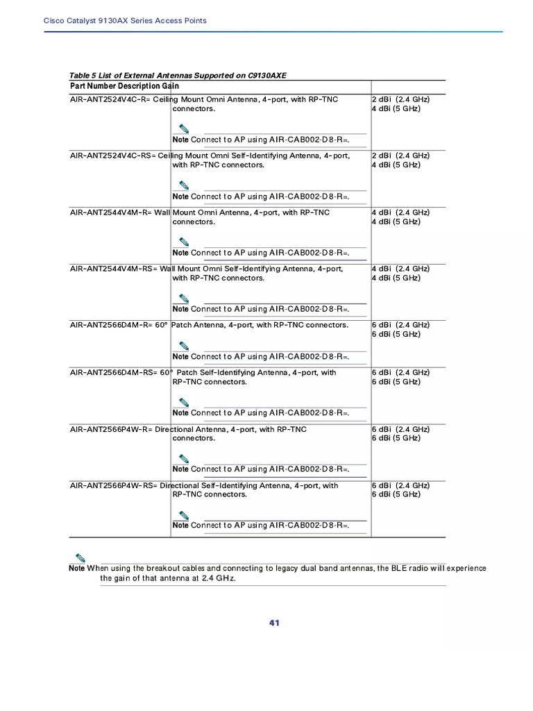 Manual de Usuario Cisco Catalyst 9120AX (48 Páginas) (1) | PDF ...
