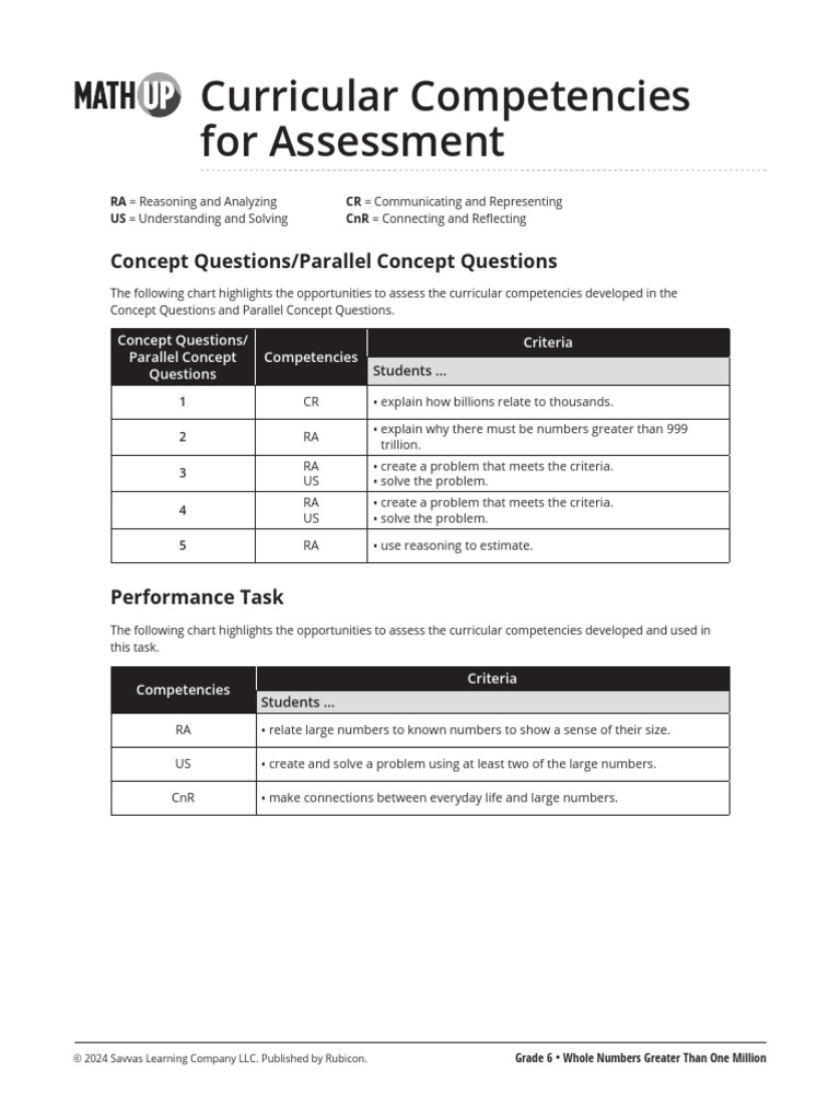 Grade 6 Assessment: Large Numbers Skills | PDF