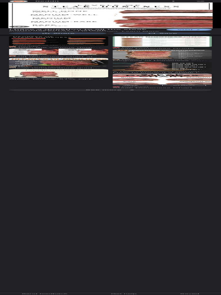Steak Wellness | PDF
