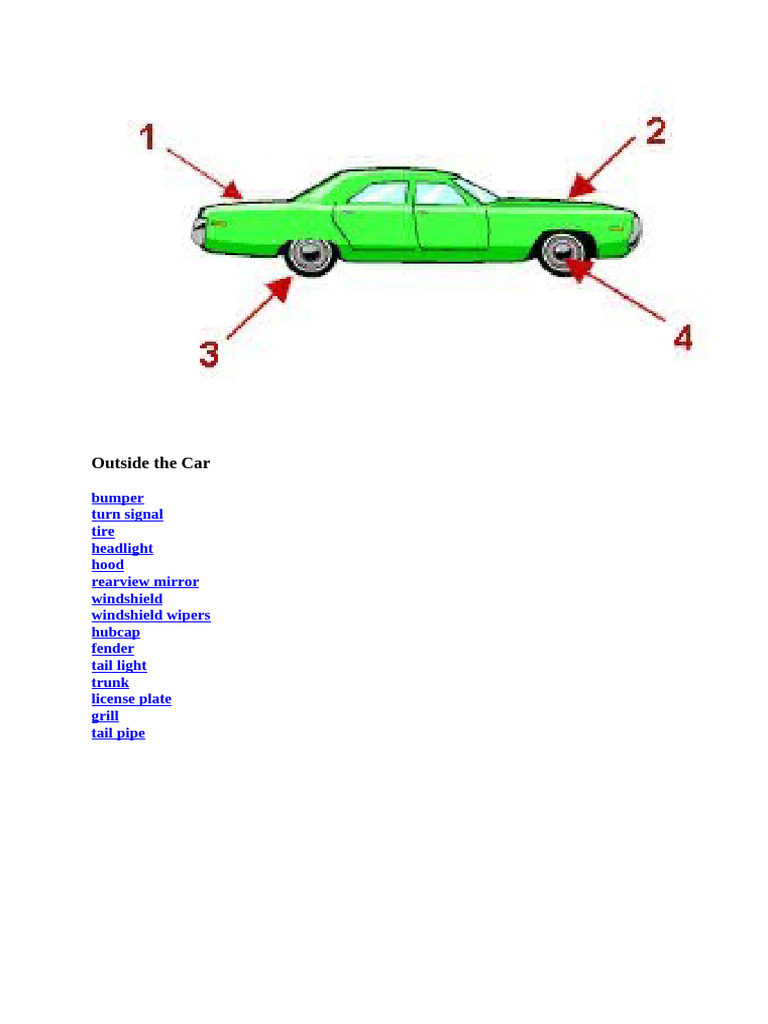 Car Parts | PDF