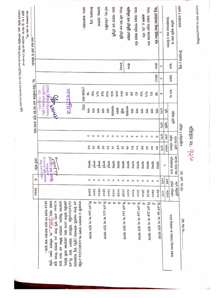 Sample Copy: Scanned by Camscanner | PDF
