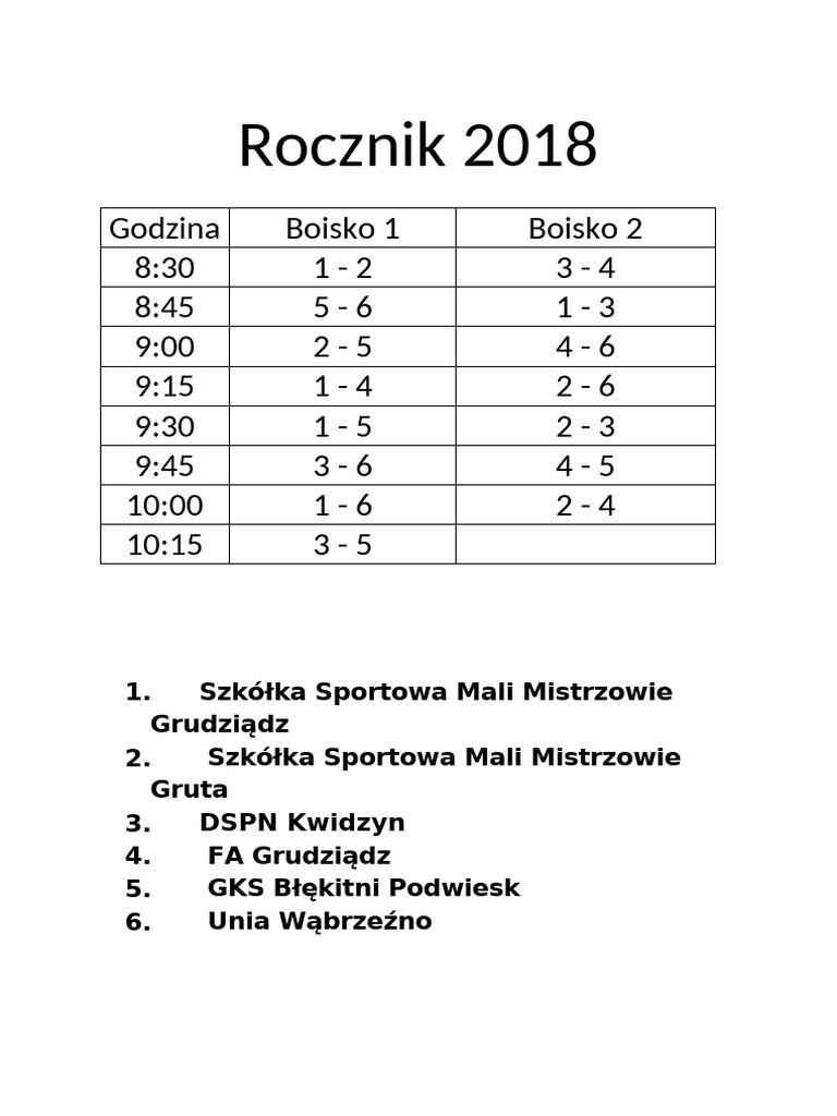 Rozpiska Meczy Godzinowa 2024 | PDF