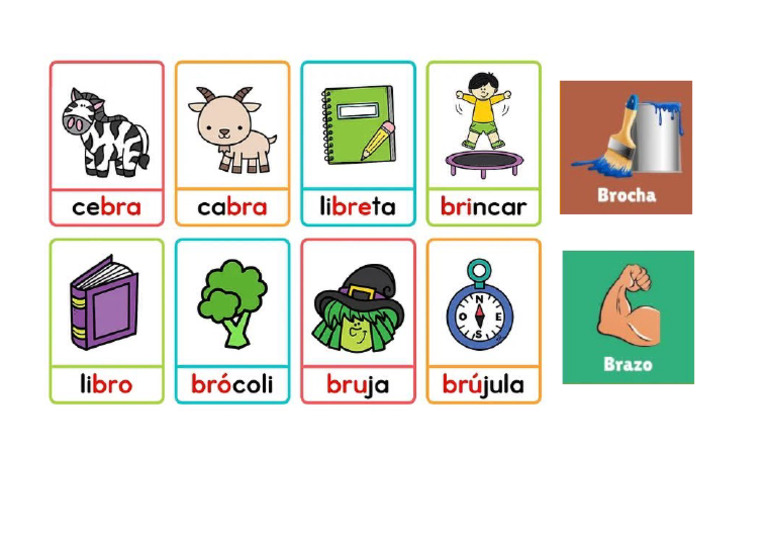 Palabras con BR | PDF