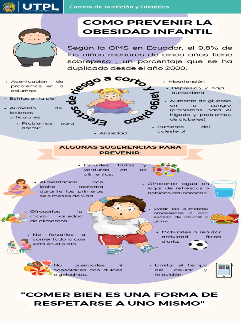 Cómo Prevenir La Obesidad Infantil Pdf Obesidad Infantil Obesidad 7021