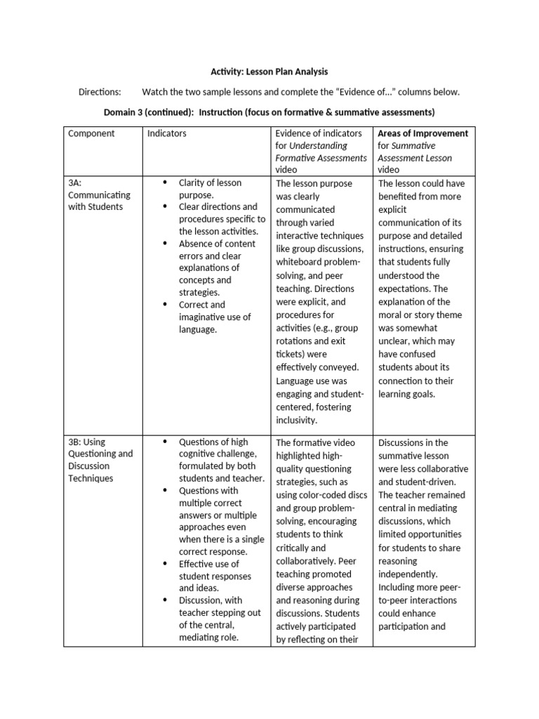 Domain 3 (Continued) - Lesson Plan Analysis-1 | PDF | Educational ...