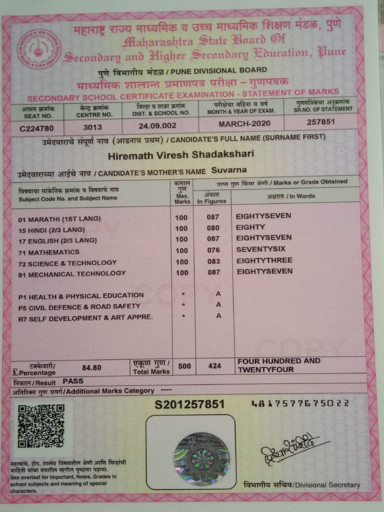 10th Marksheet 1 - Viresh Hiremath | PDF | Student Assessment And Evaluation | Vocational Education