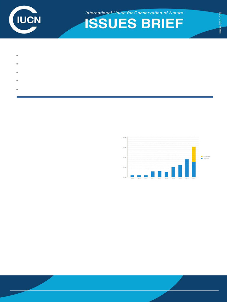 synthetic_biology_conservation_issues_brief_final | PDF | Conservation Biology | Biodiversity