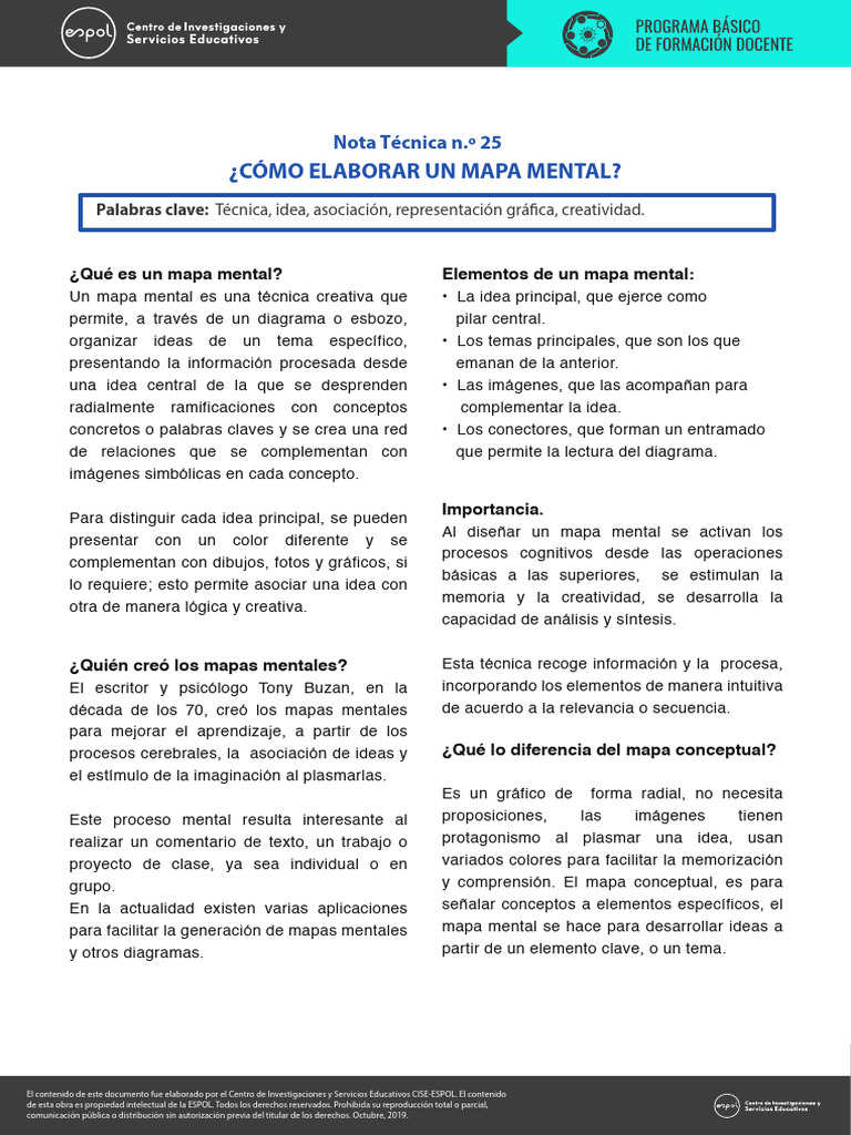 Guía para Crear Mapas Mentales | PDF | Creatividad | Ciencias del comportamiento