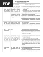 Analisis Rapor Pendidikan | PDF