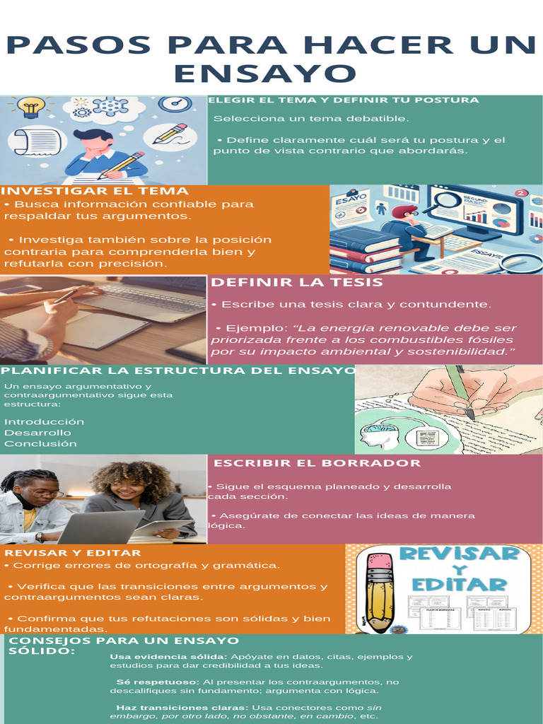 Pasos Para Hacer Un Ensayo | PDF | Ensayos | Bienestar de los animales