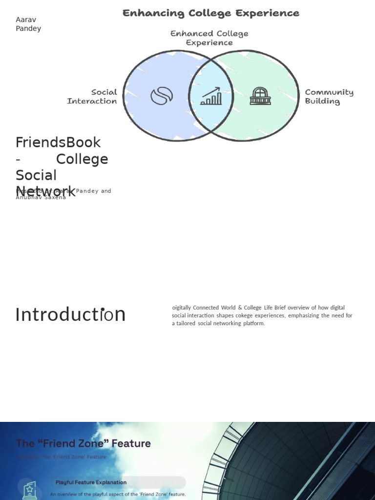 FriendsBook - College Social Network Presentation | PDF | Collaboration ...