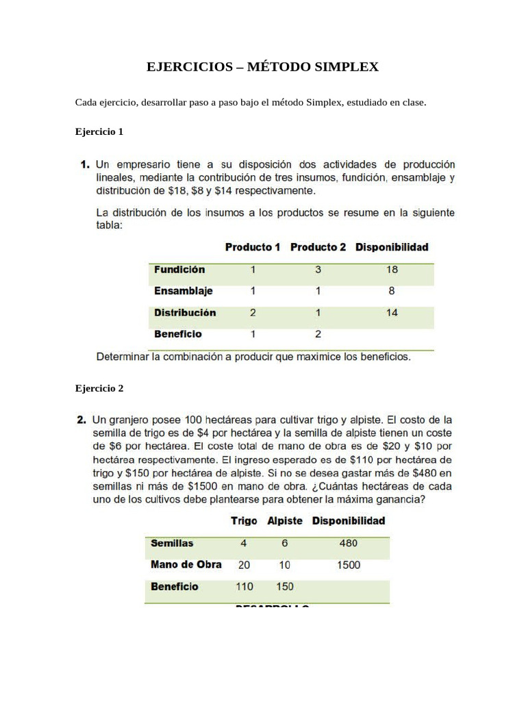 Práctica Calificada - Método Simplex | PDF