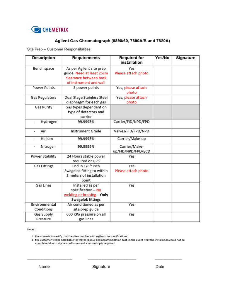 Chemetrix GC Site Prep | PDF | Gas Chromatography | Energy Technology