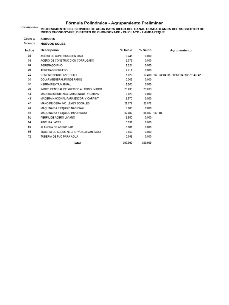 FORMULA_POLINOMICA | PDF | Materiales de construcción