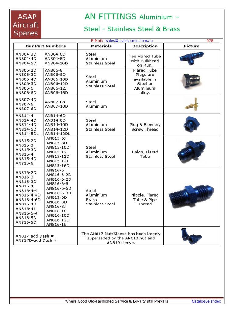 078-anfittings | PDF | Pipe (Fluid Conveyance) | Manufactured Goods