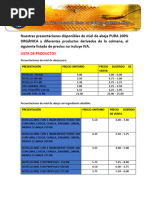 Beneficios y usos de Simi Lyptus | PDF
