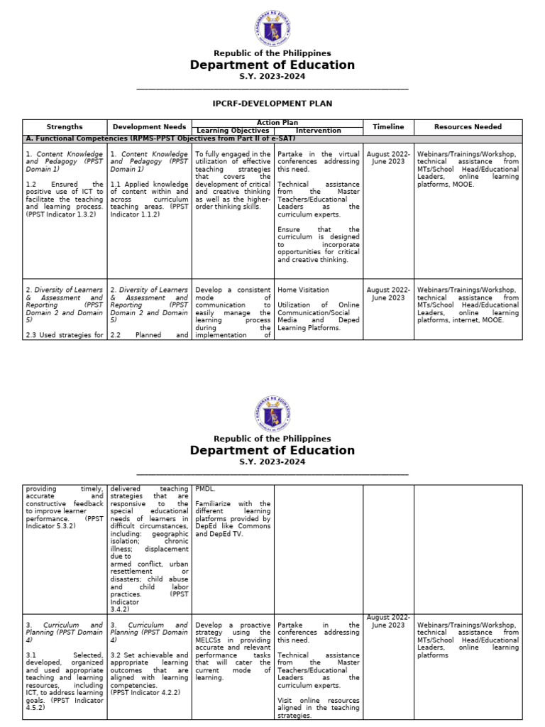 IPCRF-DEVELOPMENT PLAN | PDF | Educational Technology | Teachers
