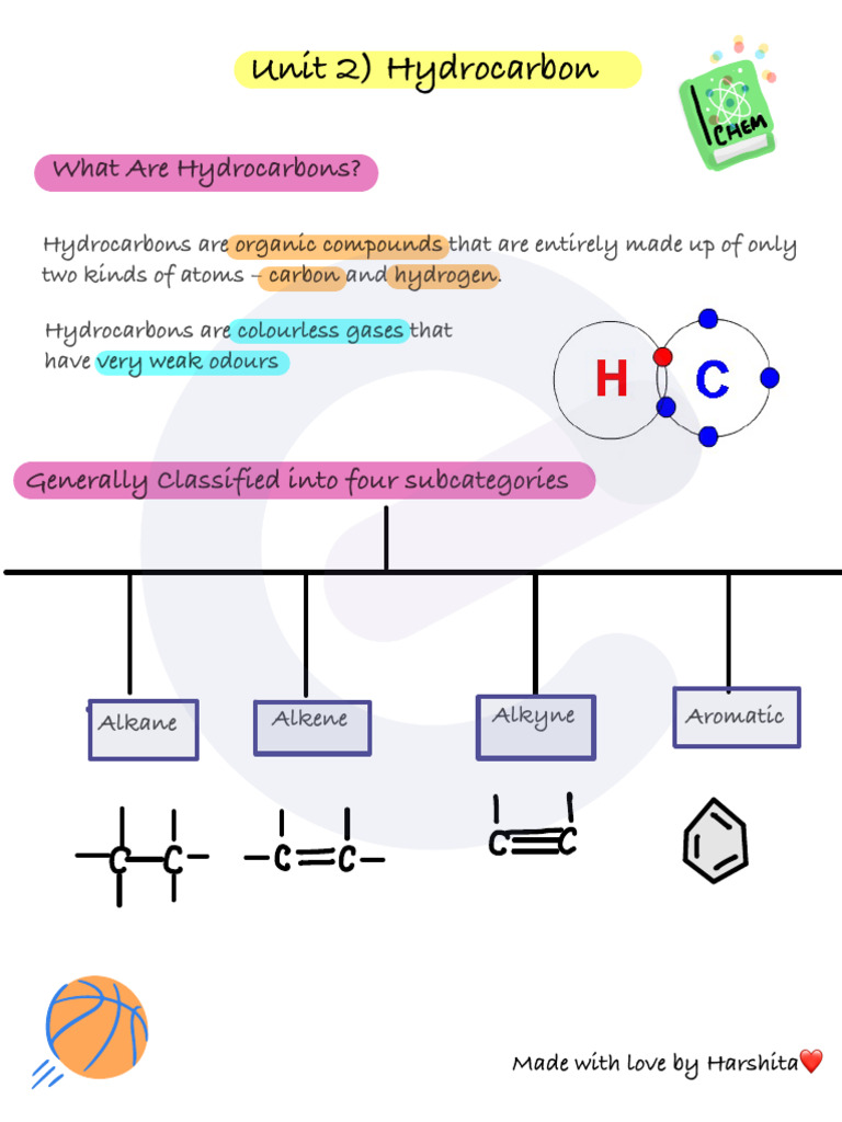 2. Hydrocarbons (1) | PDF | Alkene | Chemical Reactions