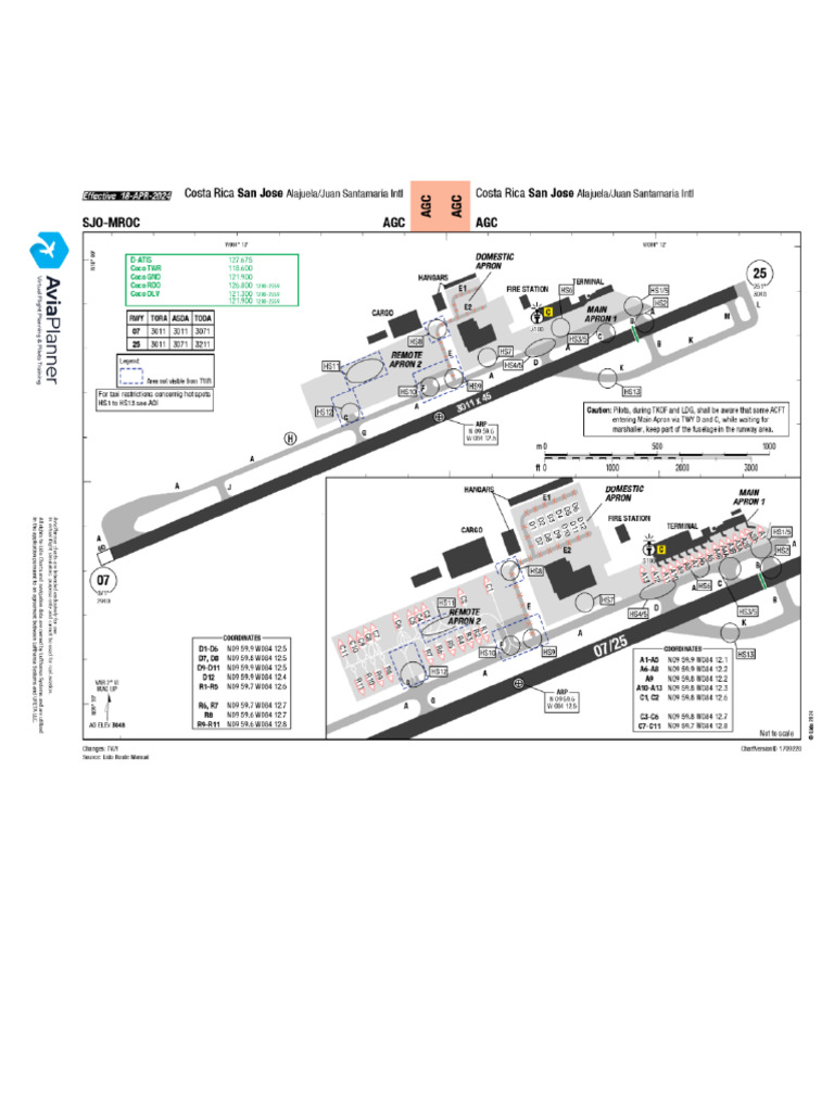 Mroc Ground2 | PDF