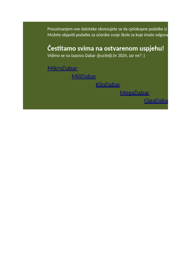 Dabar 2024 Results Overview | PDF