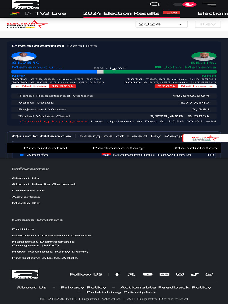 Election Command Centre, Ghana Results, News & Analysis | PDF