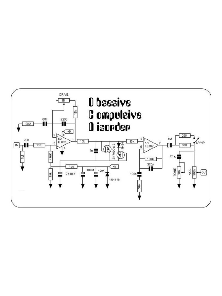Fulltone OCD | PDF