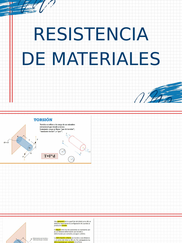 Resistencia de Materiales | PDF