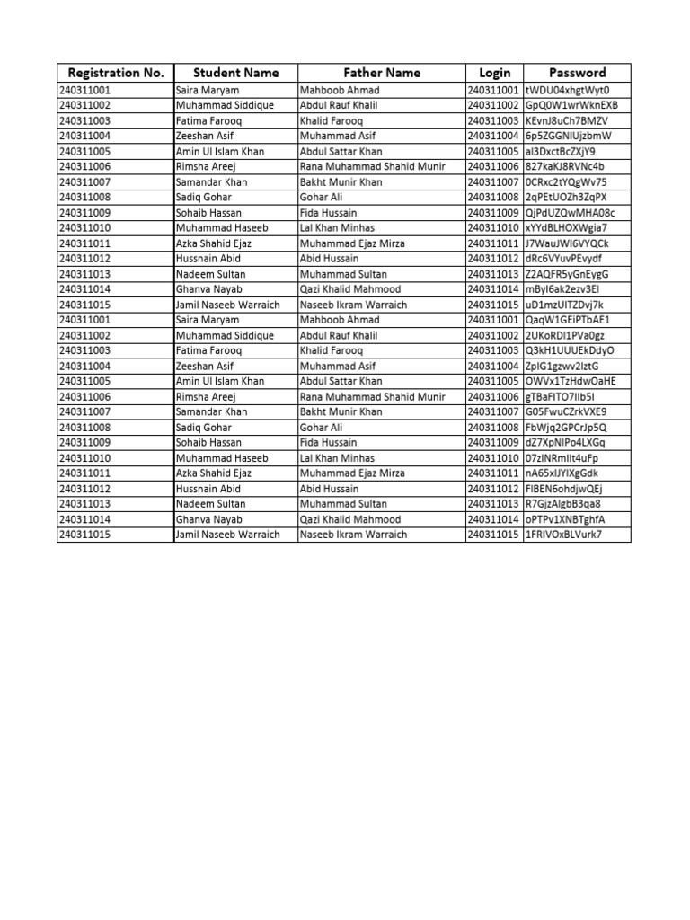 Mse Pdf