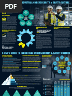 SANS Institute ICS410 Brochure | PDF | Computer Security | Security