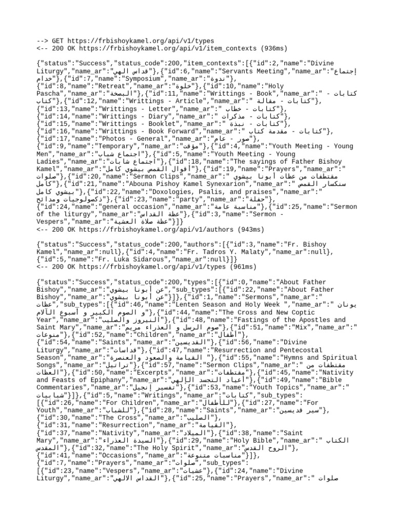 Fatherbishoy Logs | PDF