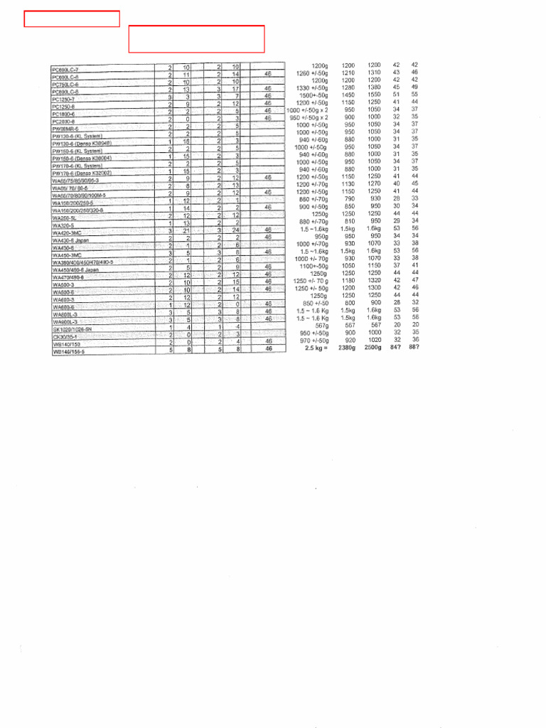 AC mass amount list | PDF