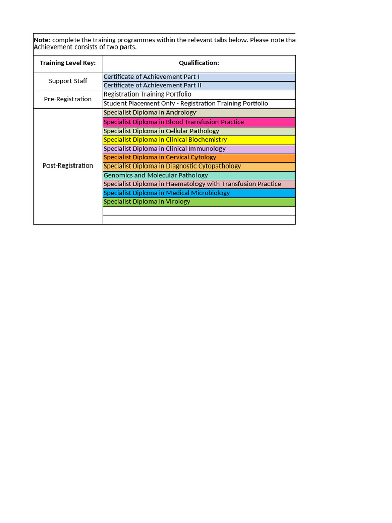 1digital Laboratory Approval Training Programme Template v1.7 1024 ...