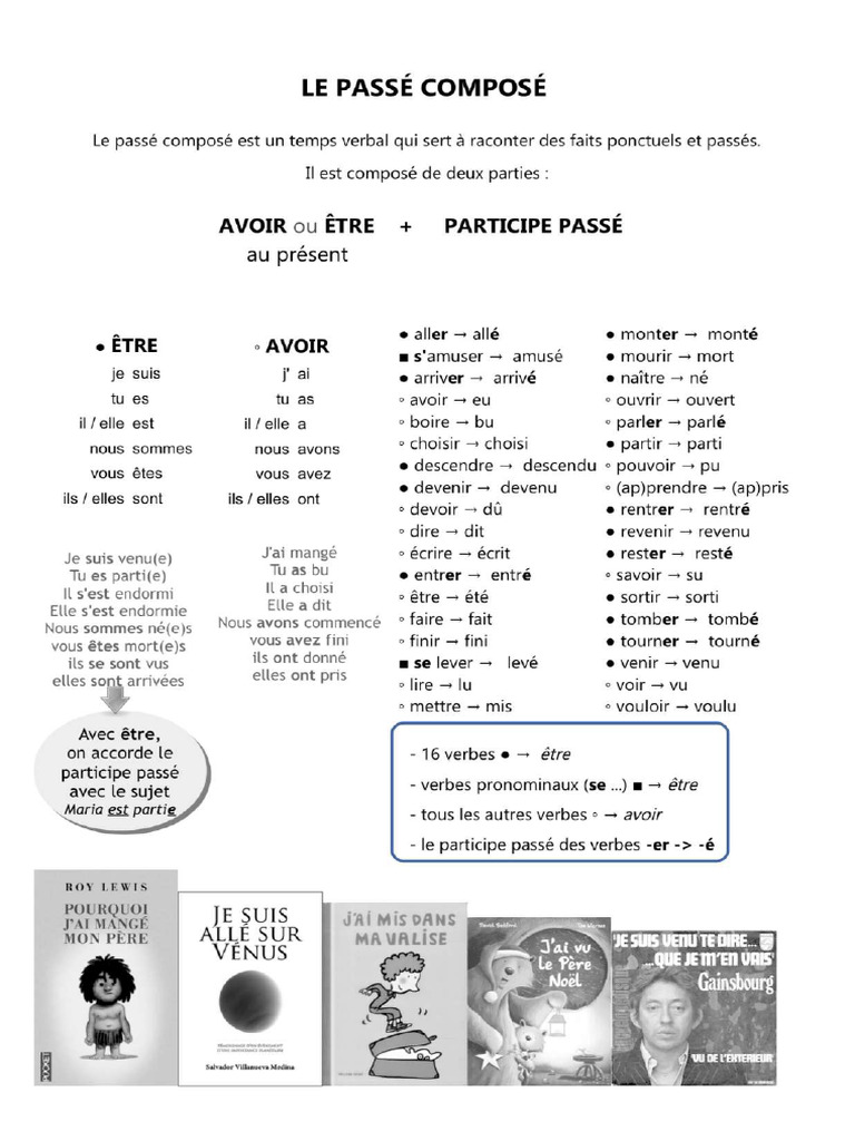 Passé Composé | PDF