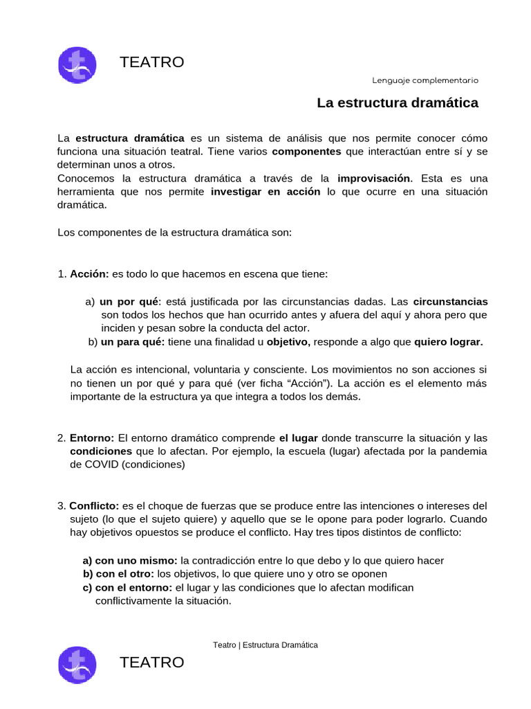 Estructura Dramatica en El Teatro | PDF | Teatro | Teatro de improvisación