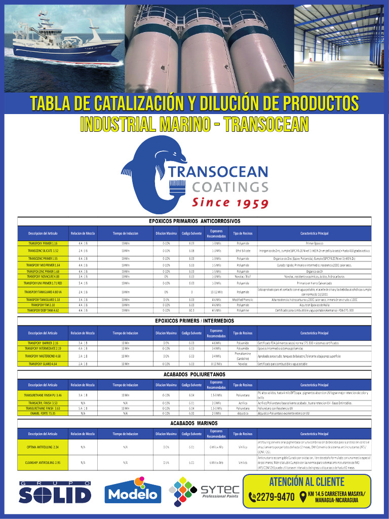 Tabla | PDF
