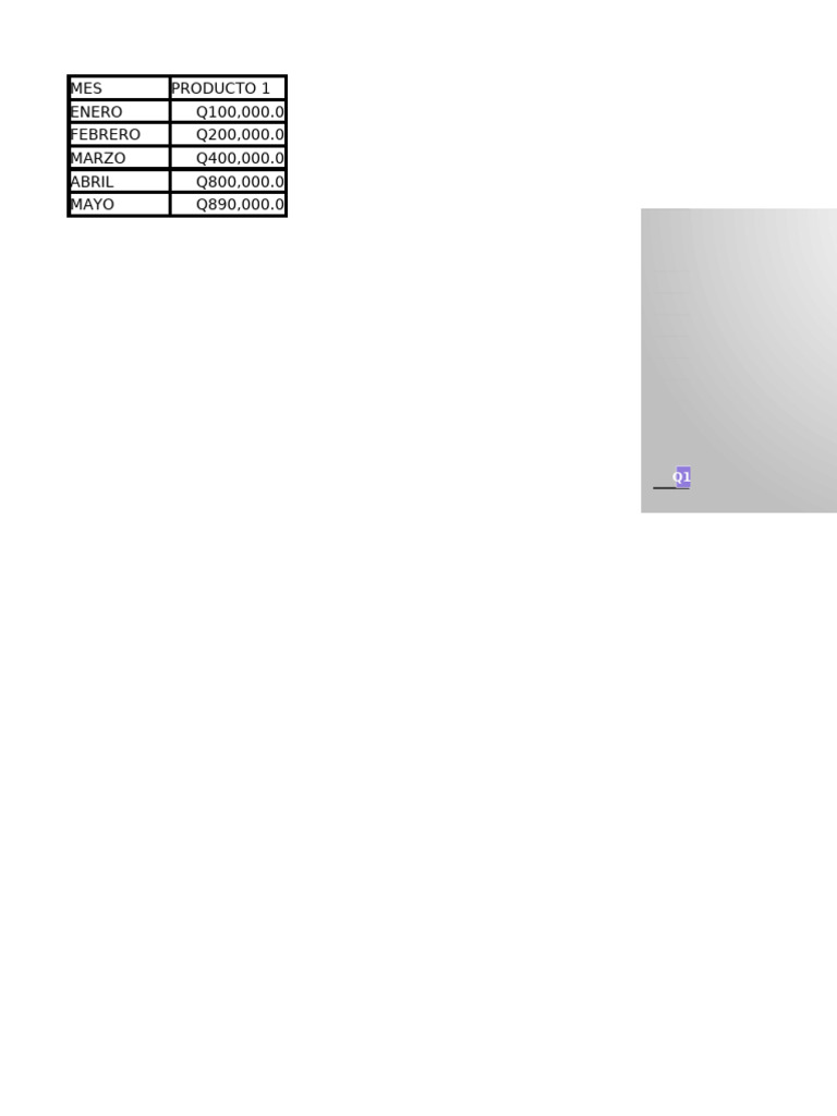 Graficas | PDF | Informática
