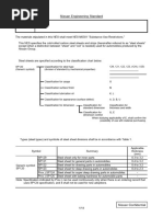 Z-Section Dimensions & Properties - Metsec | PDF | Nature