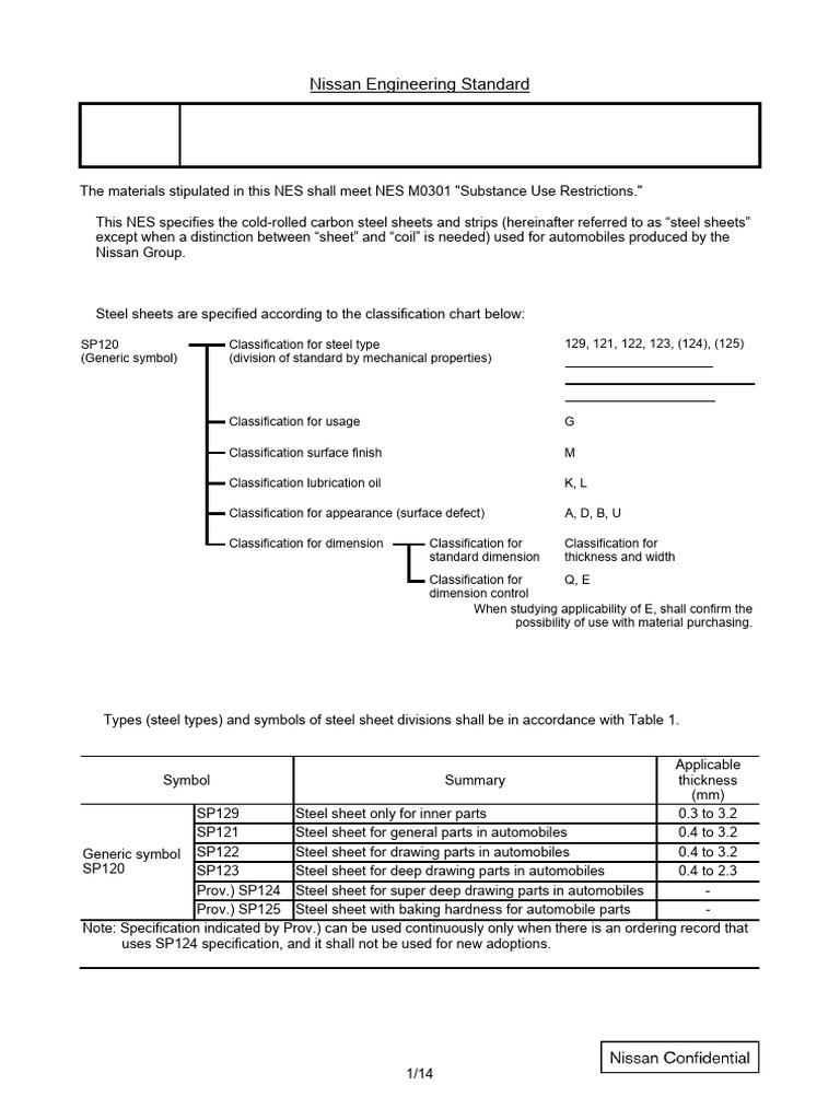 NES M2020 2015 (Cold Rolled Mild Steel) | PDF | Engineering Tolerance | Rolling (Metalworking)