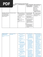 Deadly Unna Chapter Summaries | PDF