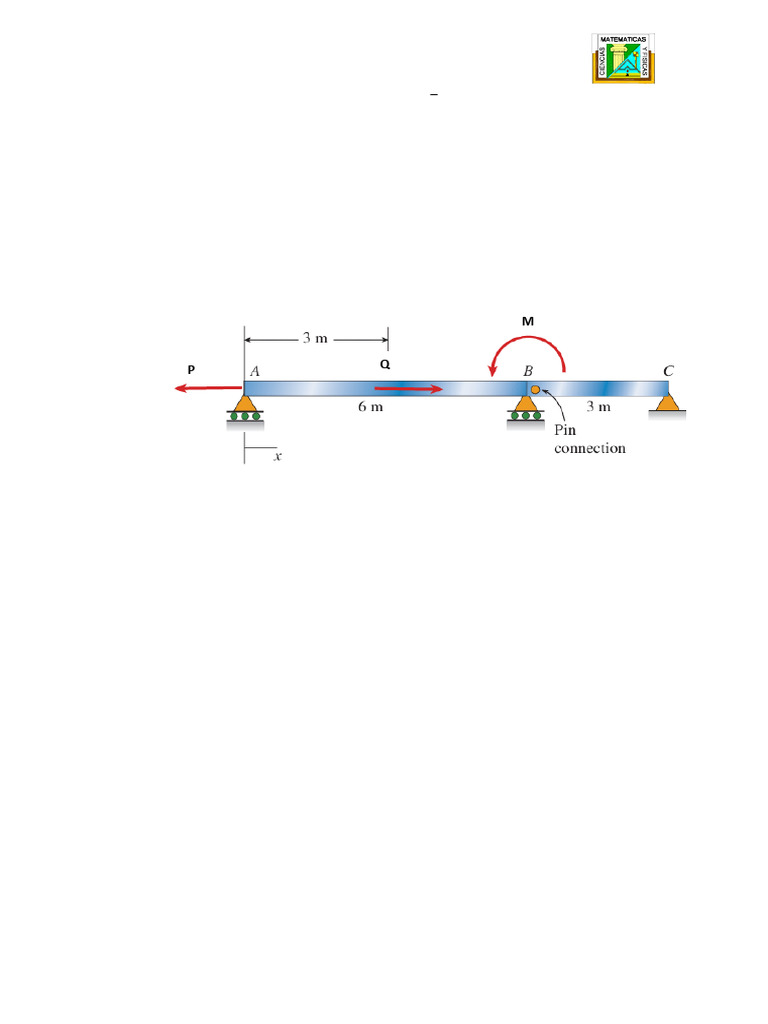 Tarea 1 - RM | PDF | Resistencia de materiales | Ingeniería mecánica