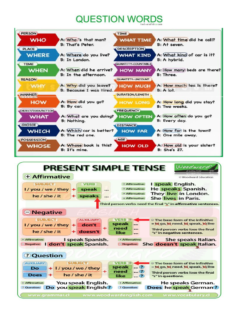 10 Egb - Second Term | PDF