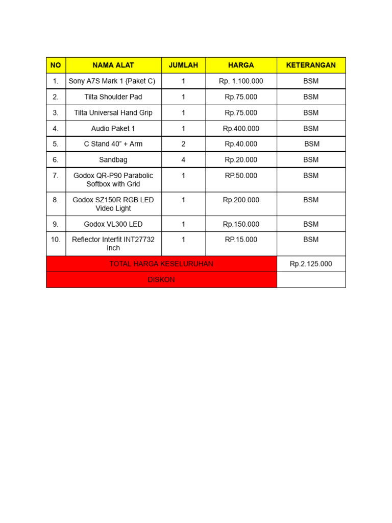 List Sewa Alat Kidung Amerta | PDF