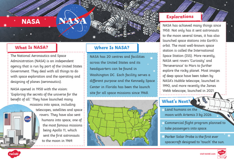 T SC 1675941002 Nasa Fact File - Ver - 2 | PDF | Nasa | Space Exploration