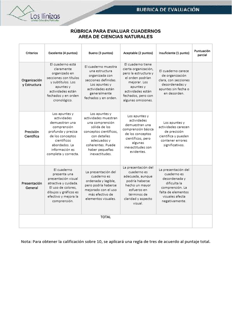 Evaluación de Cuadernos en Ciencias Naturales | PDF | Cuaderno
