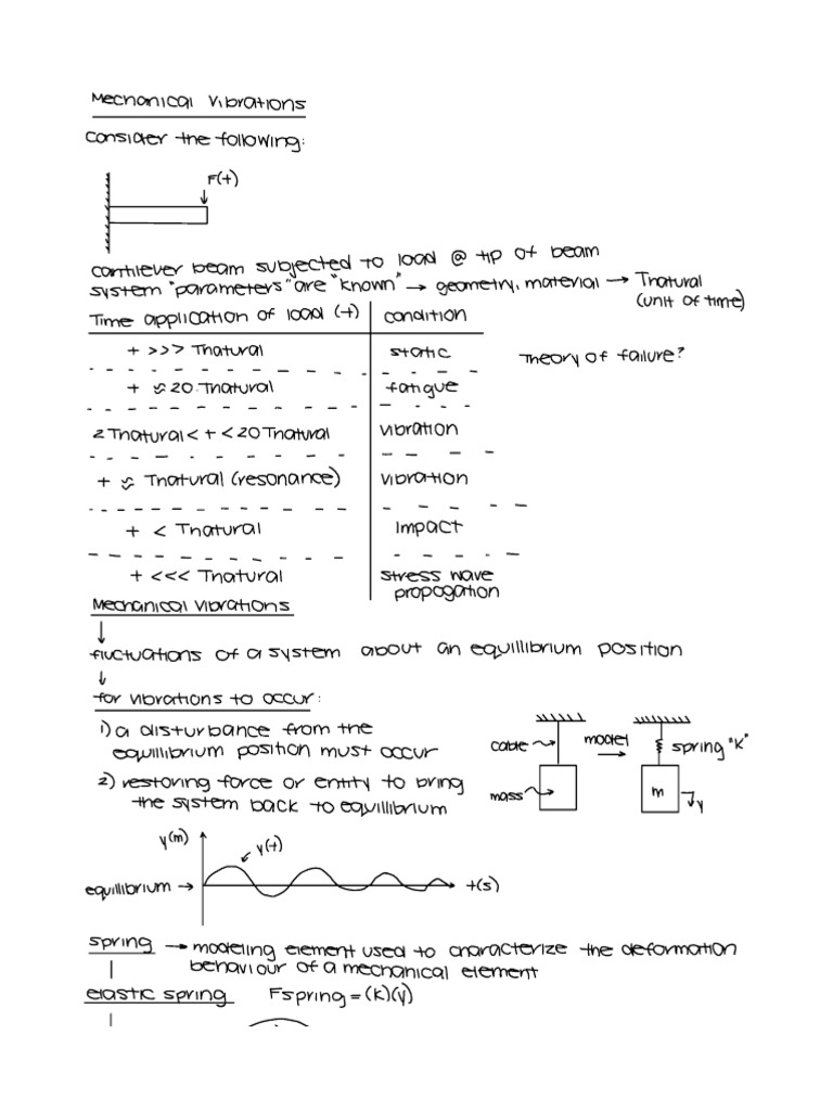 Machine Dynamics - Mechanical Vibrations | PDF | Damping | Oscillation